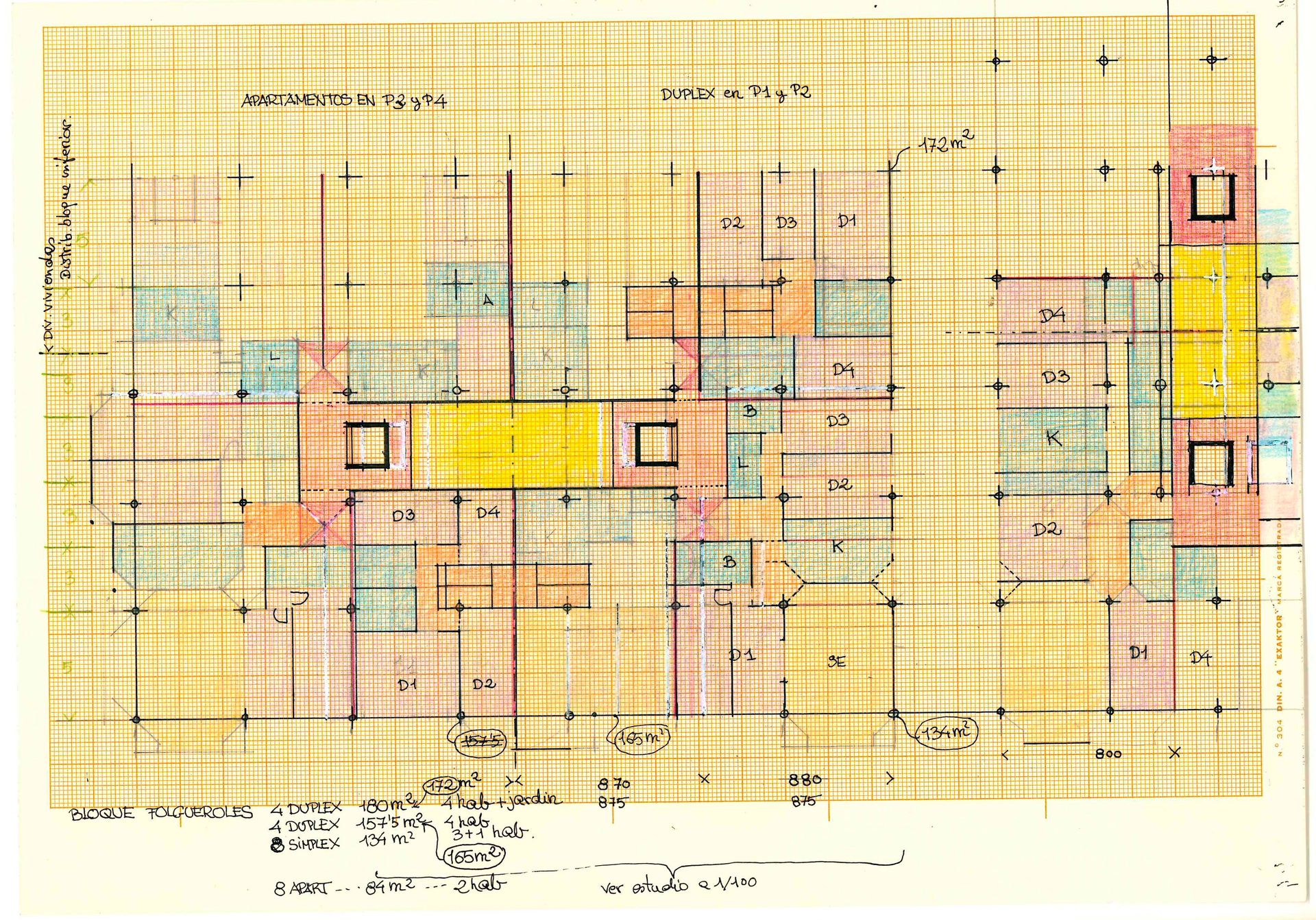 Dr. Andreu - Oscar Tusquets Blanca
